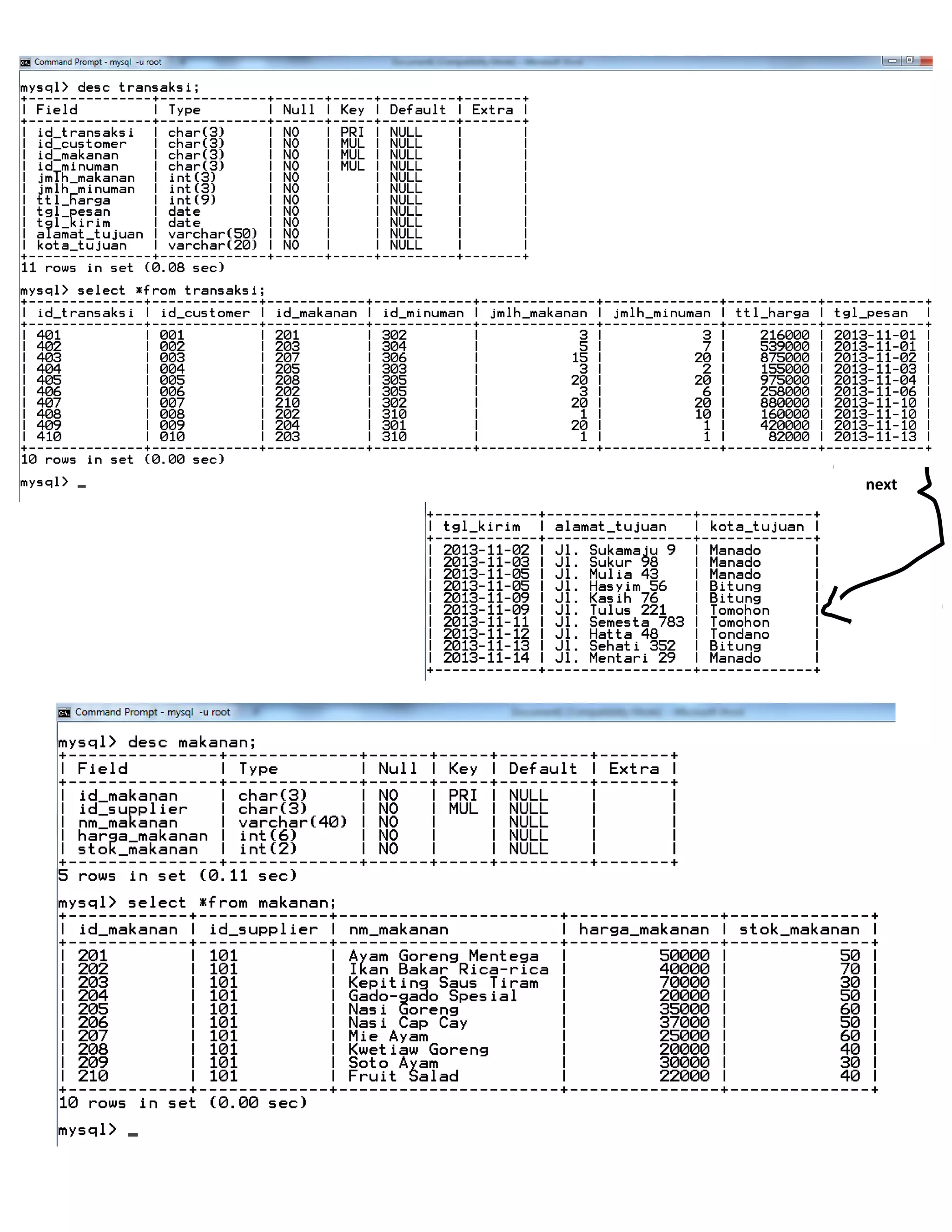 My Project "Sistem Database (MySQL) : Pemesanan Makanan dan Minuman ...