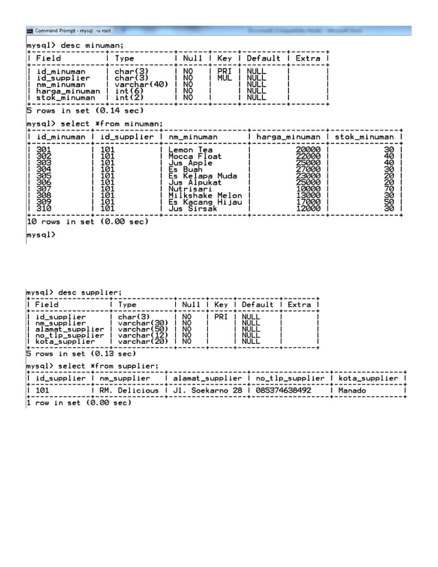 My Project "Sistem Database (MySQL) : Pemesanan Makanan dan Minuman ...