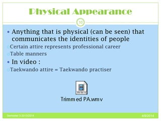 Types of Non-Verbal Communication | PPT