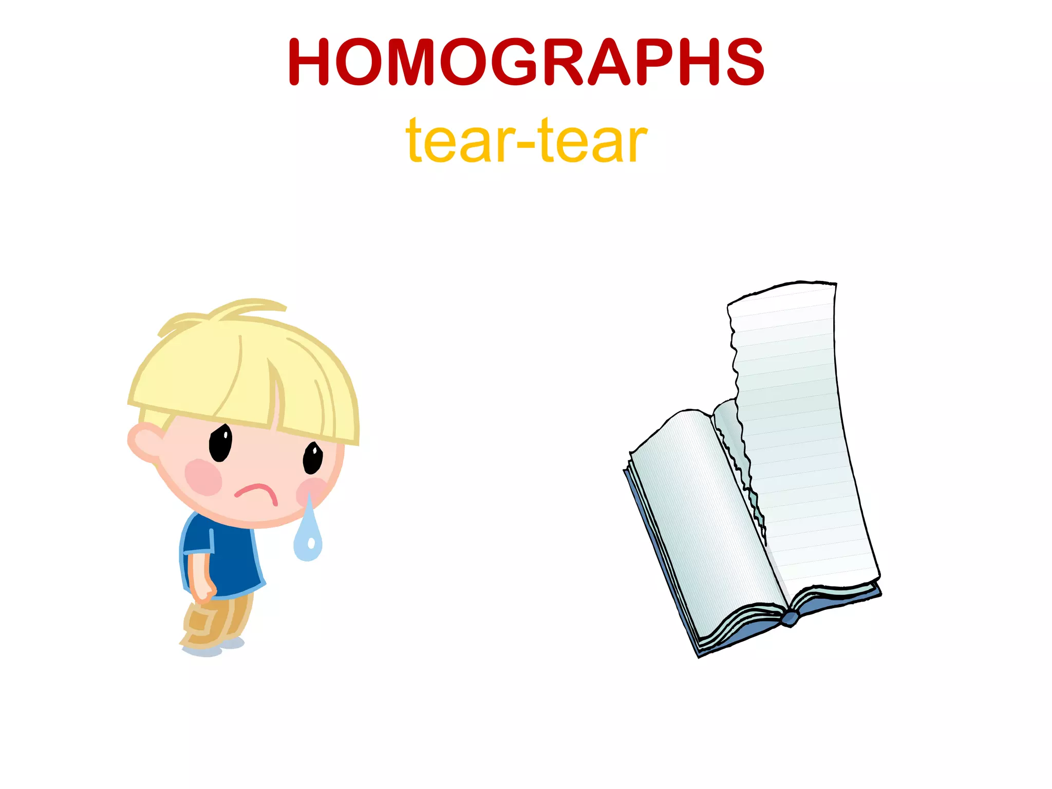 Homophones, Homonyms and Homographs | PPT