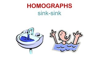Homophones, Homonyms and Homographs | PPT