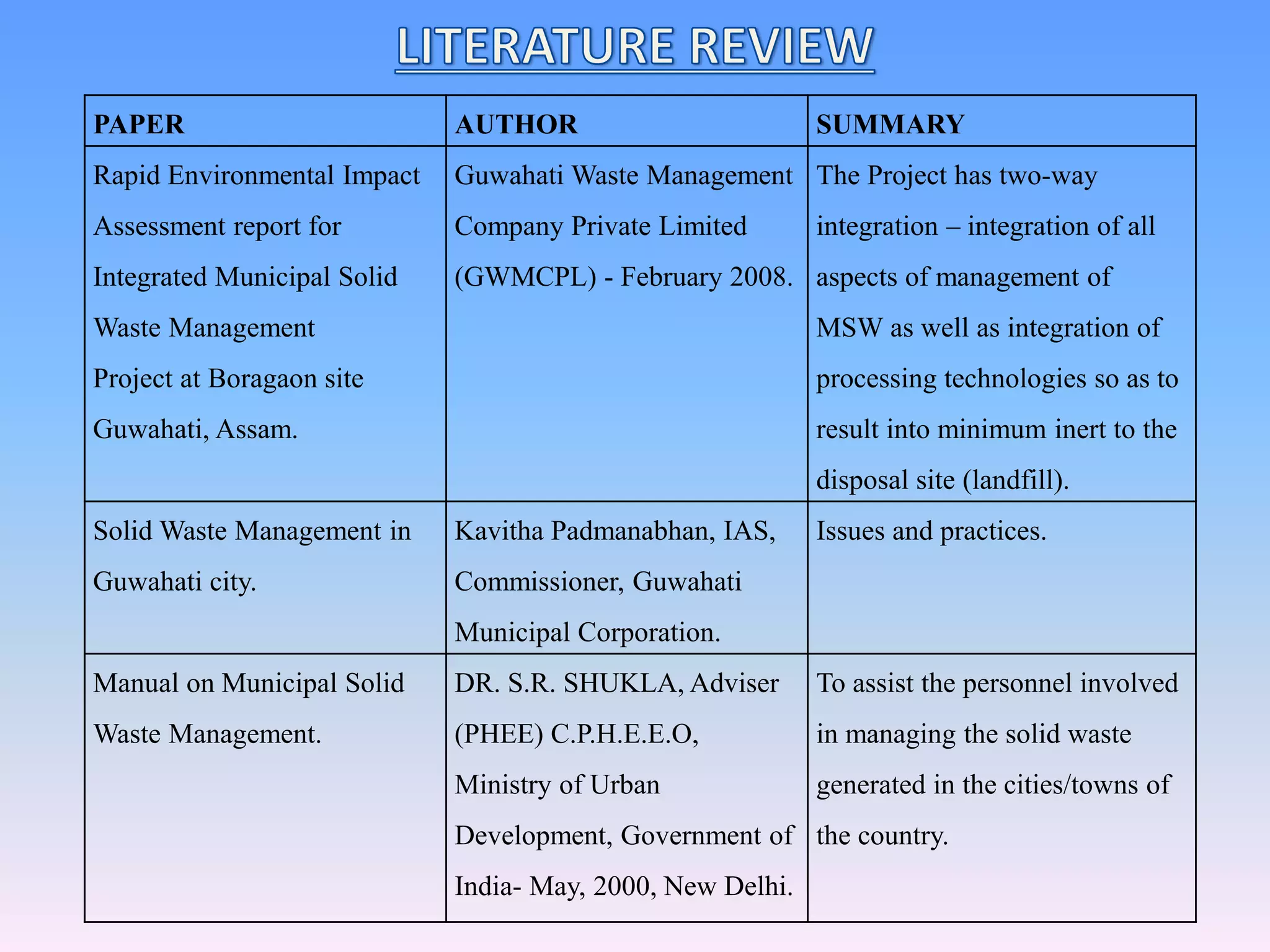 Solid waste management in Guwahati city | PPTX