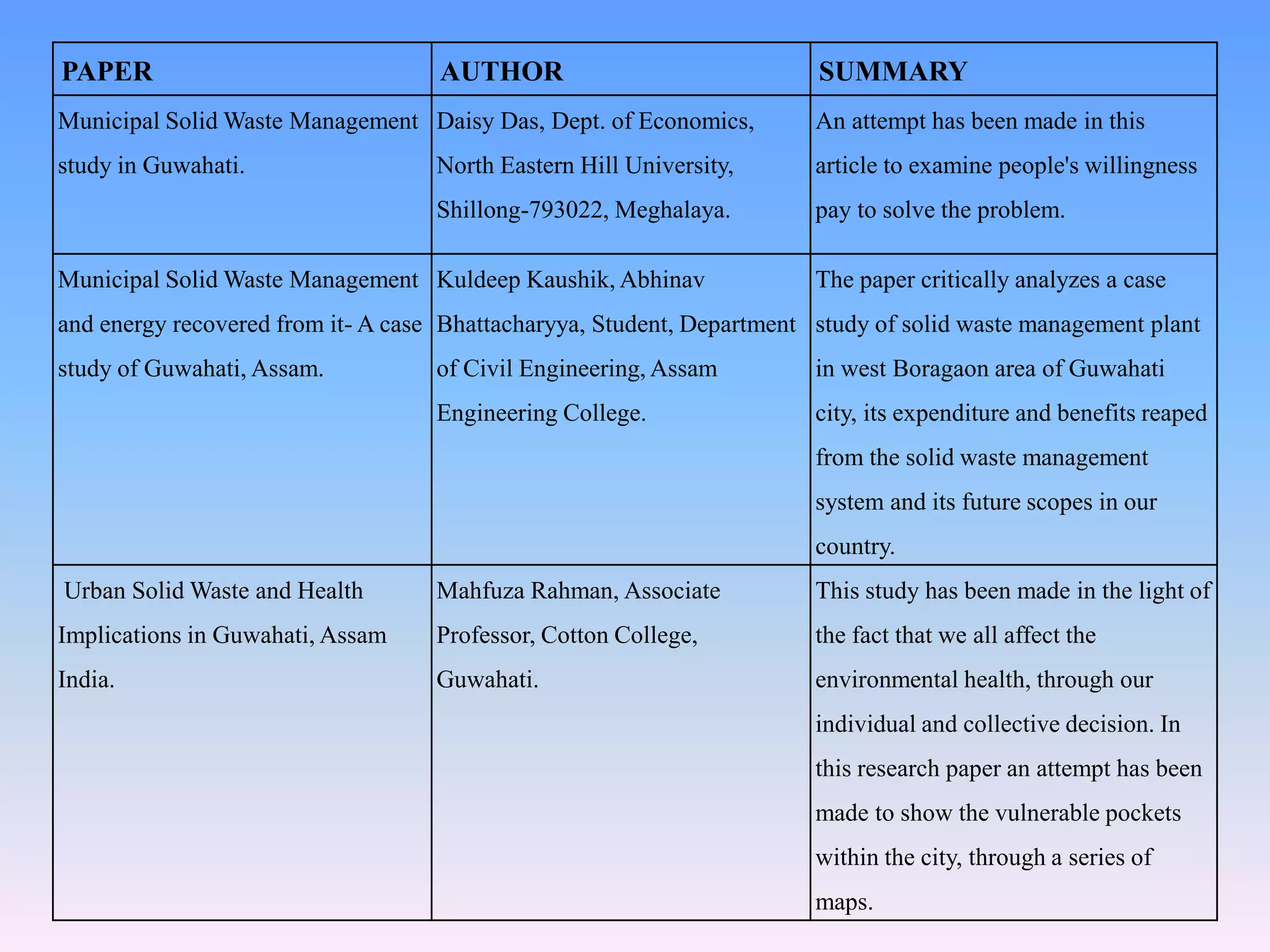 Solid waste management in Guwahati city | PPTX