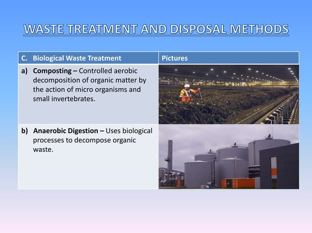 Solid waste management in Guwahati city | PPTX