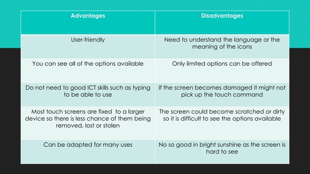 interface types : touch & shareable | PPTX