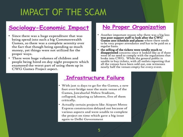 commonwealth game scam | PPTX