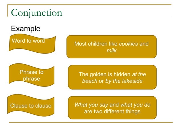 Discourse Analysis and Pragmatics | PPT
