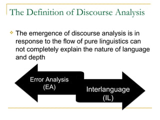 Discourse Analysis and Pragmatics | PPT