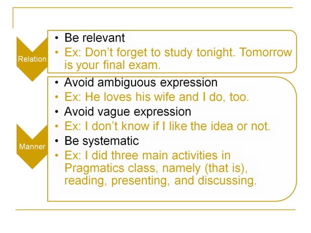 Discourse Analysis and Pragmatics | PPT Discourse Analysis and Pragmatics | PPT
