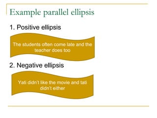 Discourse Analysis and Pragmatics | PPT