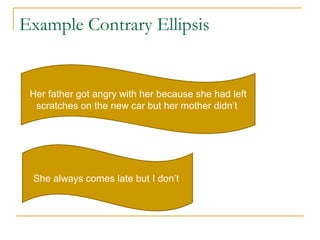 Discourse Analysis and Pragmatics | PPT