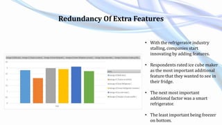 New Product Development - Refrigerator (Freeza) | PPTX