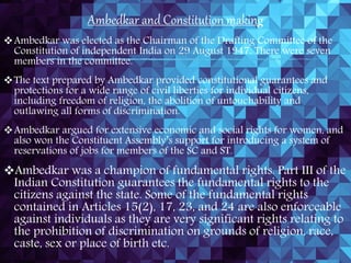 B.R. Ambedkar | PPTX