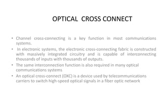 FIBER BRAGG GRATING AND ITS APPLICATIONS OPTICAL SWITCH OPTO-ELECTRONIC ...
