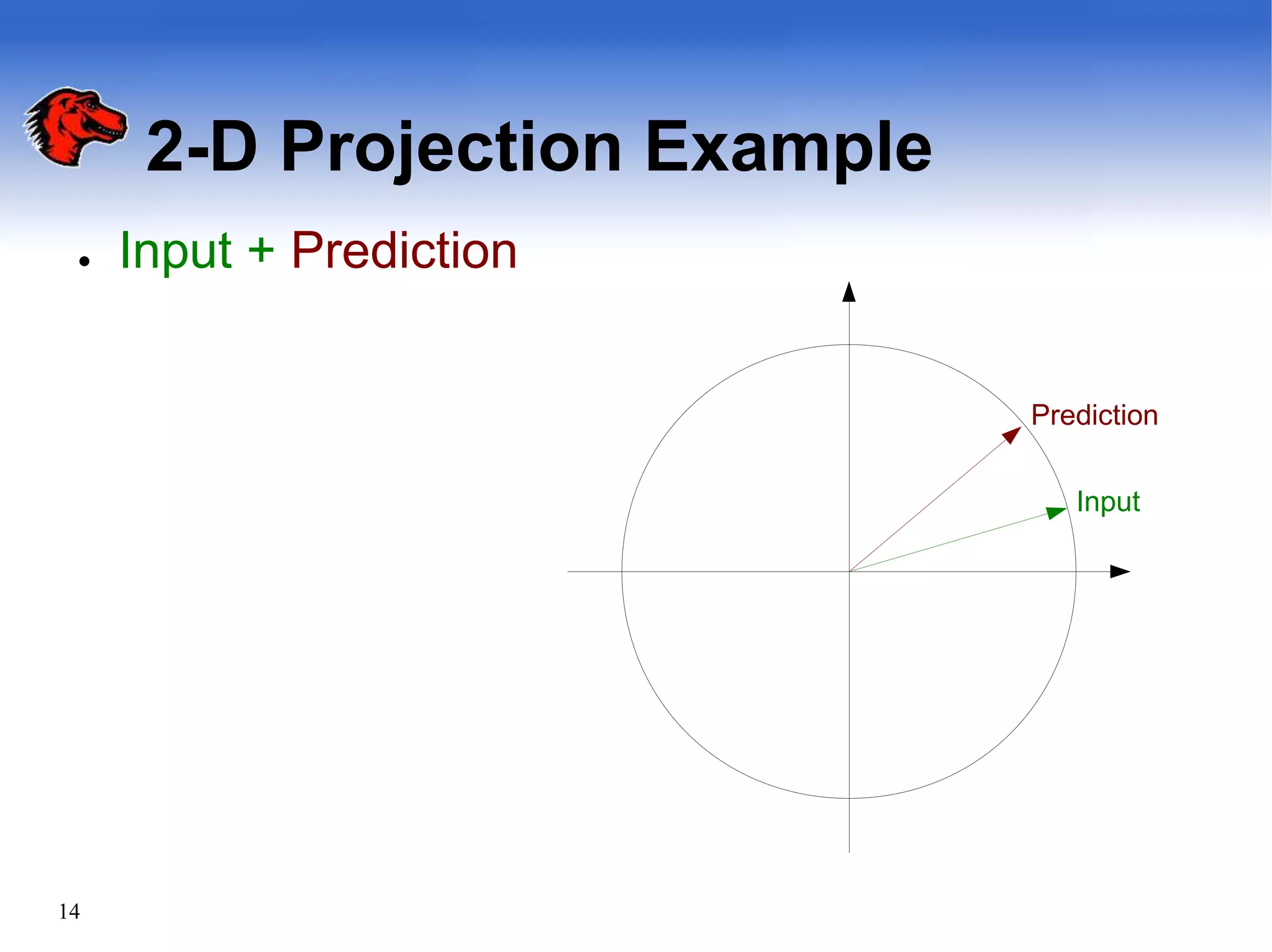 Pyramid Vector Quantization Pptx Computing Technology And Computing