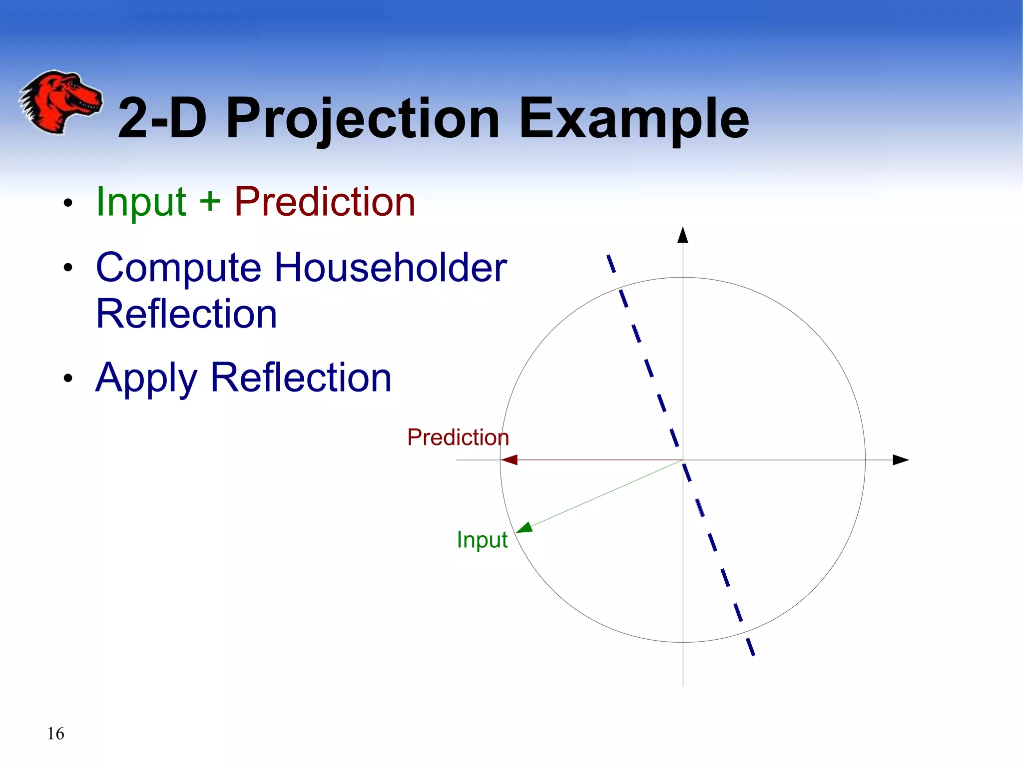 Pyramid Vector Quantization Ppt