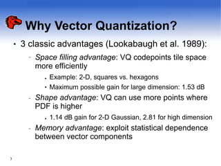 Pyramid Vector Quantization | PPTX