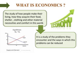 ECONOMICS OF SUSTAINABILITY | PPTX