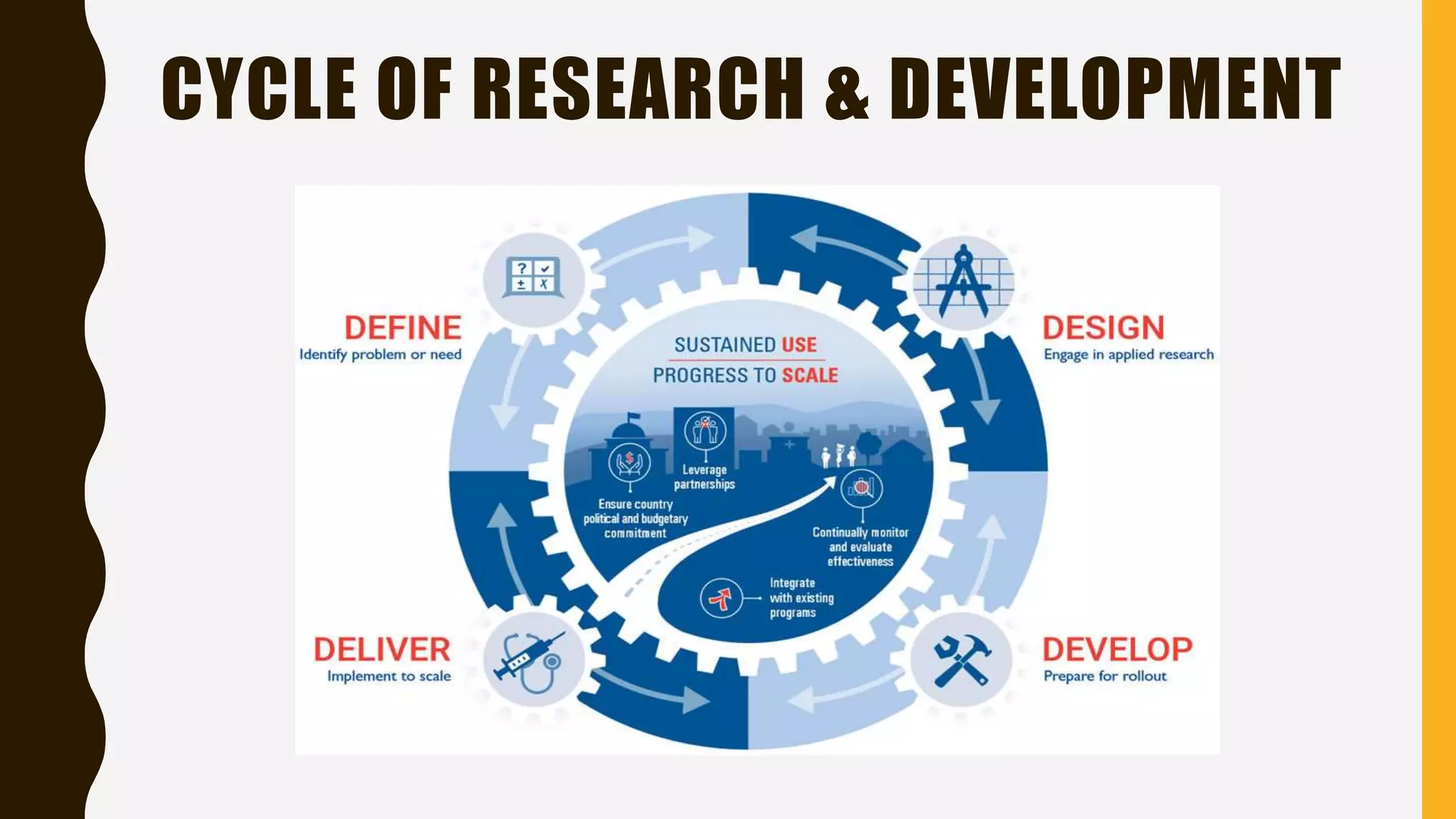 Research and Development | PPTX