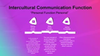 Intercultural Communication | PPTX