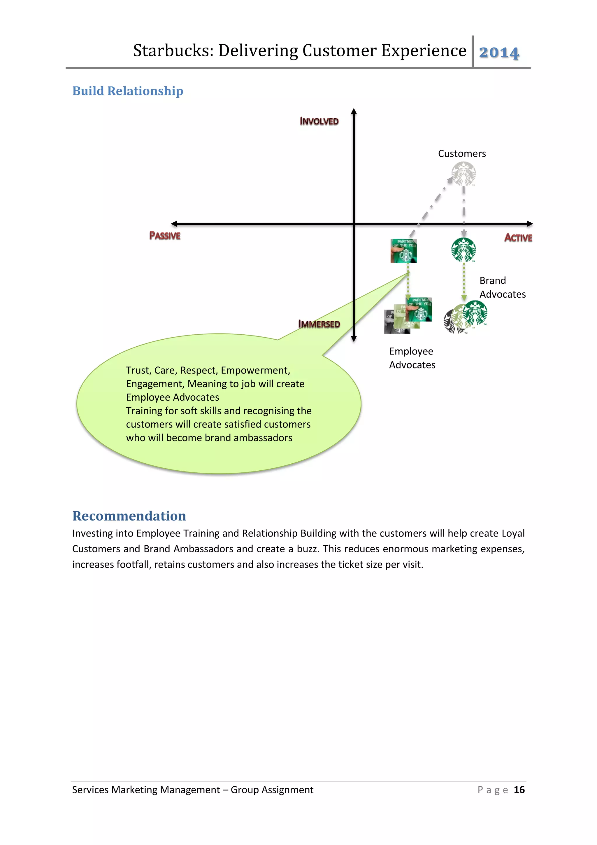 STARBUCKS: DELIVERING CUSTOMER EXPERIENCE | PDF