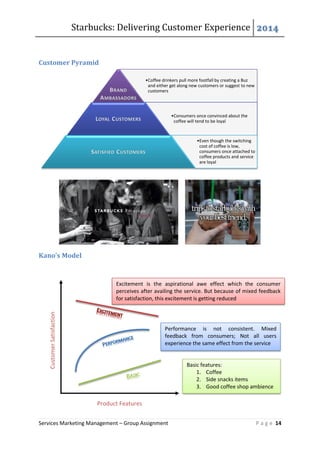 STARBUCKS: DELIVERING CUSTOMER EXPERIENCE | PDF