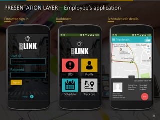 A transport management application | PPTX
