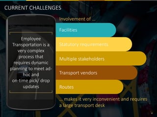A transport management application | PPTX