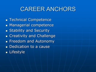 career planning | PPT