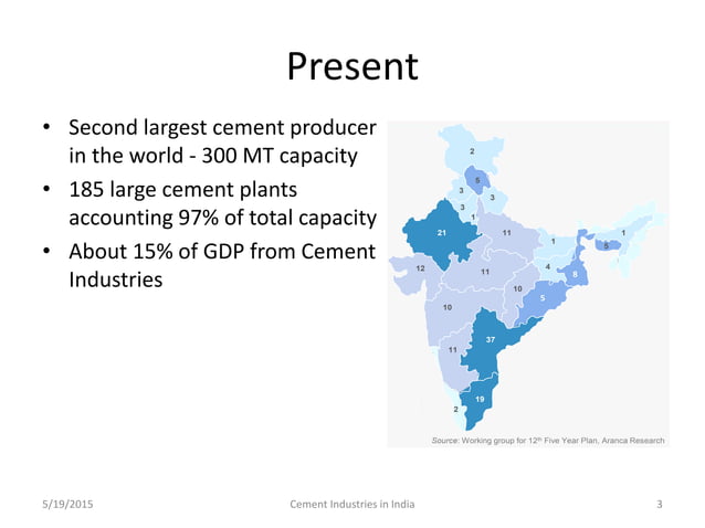Cement industries in India | PPT