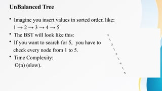 Group 5-DSA.pptx........................ | PPT