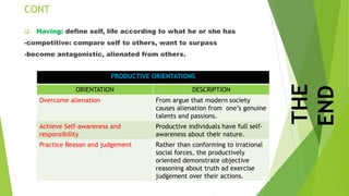 ERICH SELIGMANN FROMM THEORIES (1900-1980) | PPTX