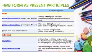 GENERAL ENGLISH - ING FORM / TO+INFINITIVE | PPTX