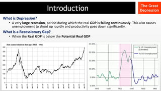 The Great Depression - Presentation (Macroeconomics Perspective) | PPTX