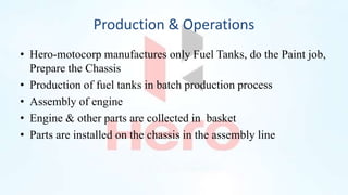 Group 5 hero motocorp | PPTX