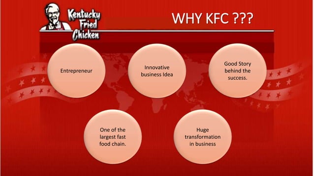 PPT on KFC | PPTX