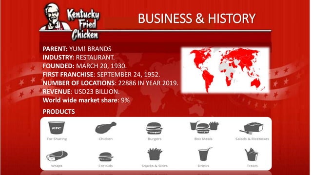 PPT on KFC | PPTX