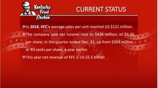 PPT on KFC | PPTX