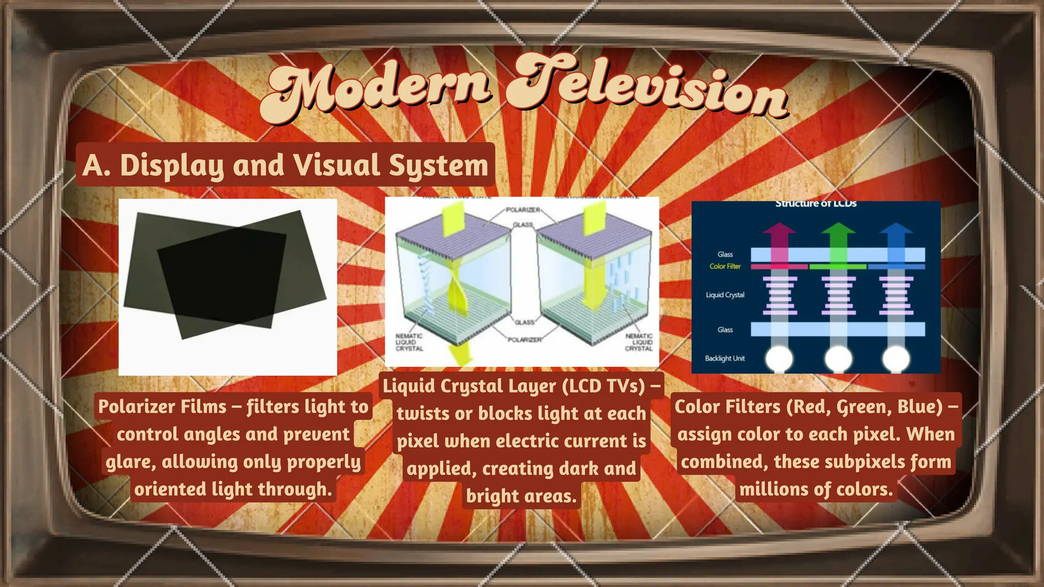 Group 5 - Parts and Functions of Television_20251006_212911_0000.pdf
