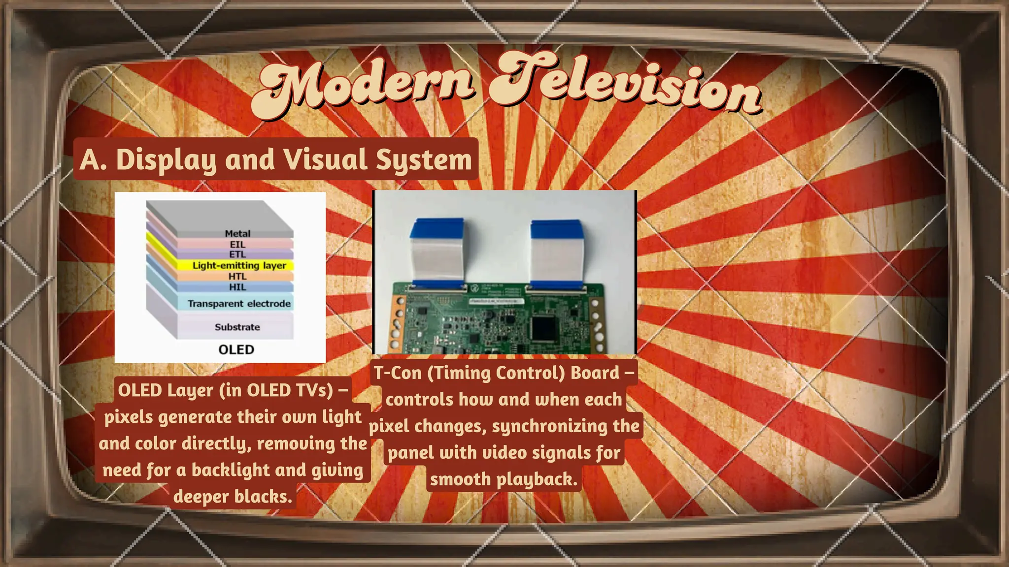 Group 5 - Parts and Functions of Television_20251006_212911_0000.pdf