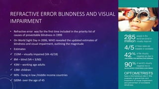 REFRACTIVE ERROR AND LOW VISION AS PUBLIC HEALTH ISSUES | PPTX