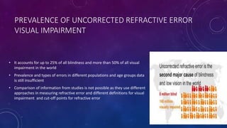 REFRACTIVE ERROR AND LOW VISION AS PUBLIC HEALTH ISSUES | PPTX