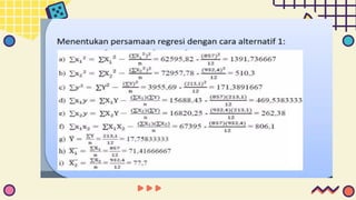 Group 5 - Regression Analysis.pdf