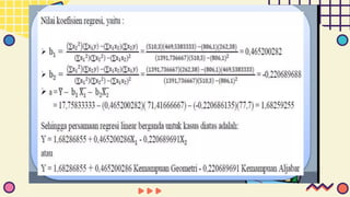 Group 5 - Regression Analysis.pdf