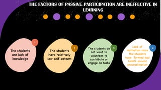 Passive Participation of Think-Show-Tell.pdf