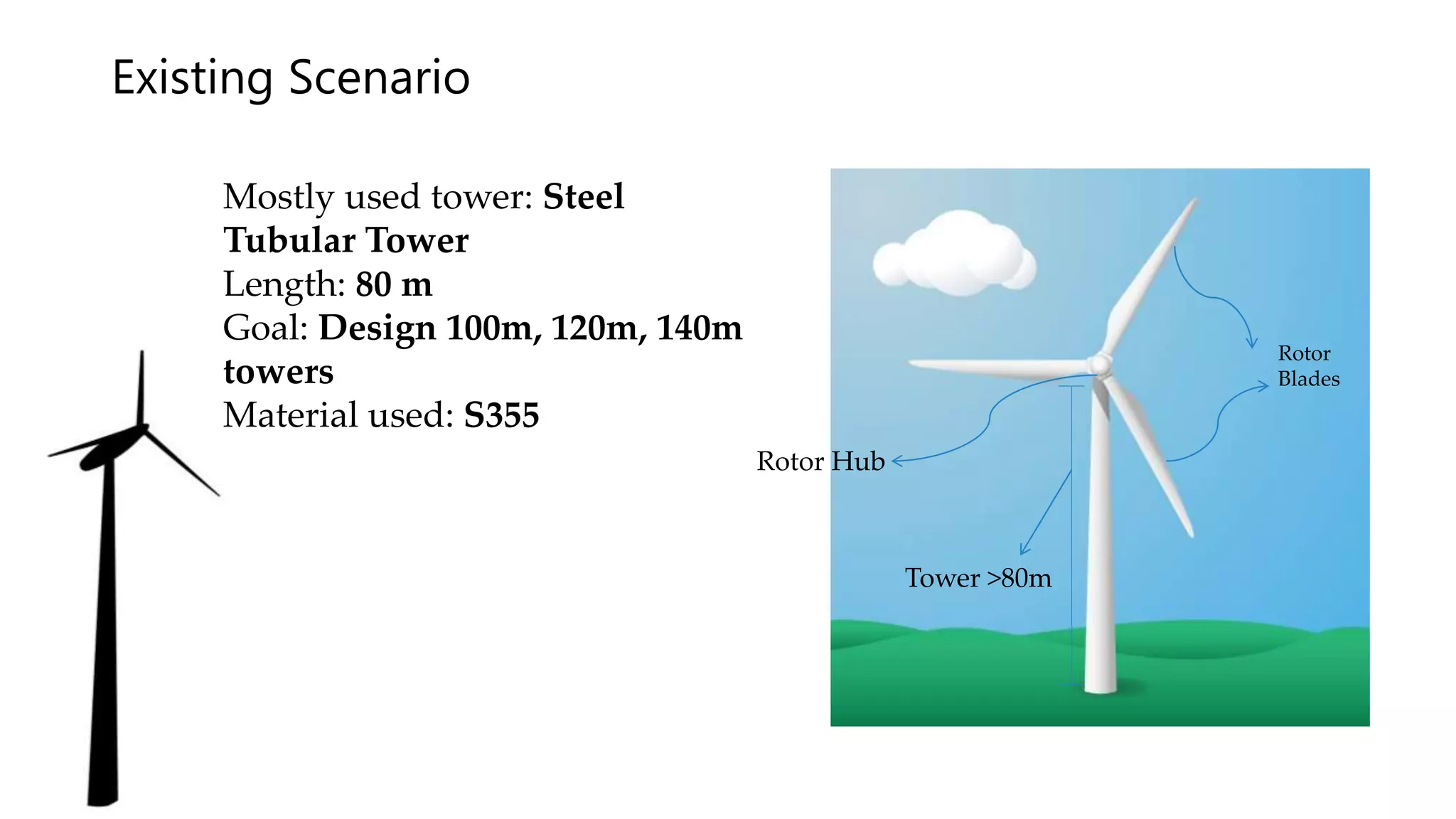 Design and construction of wind turbine towers for maximum power ...