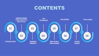 facial Emotion Datection using Artificial intelligence | PPTX
