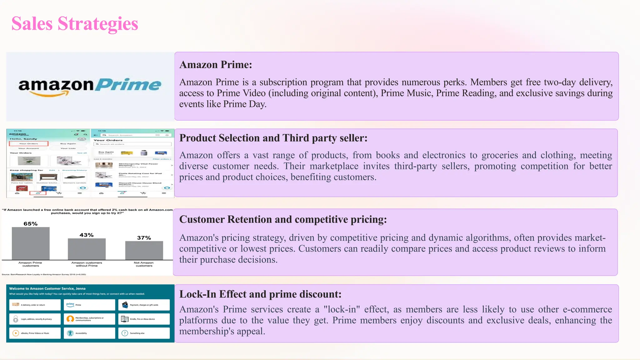 Group 5 Of The Amazon Mm2 E Commerce Pptx Free Download