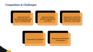 Group 5 of the Amazon_MM2_E commerce.pptx | Free Download