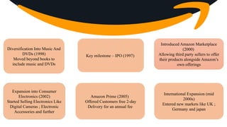 Group 5 of the Amazon_MM2_E commerce.pptx